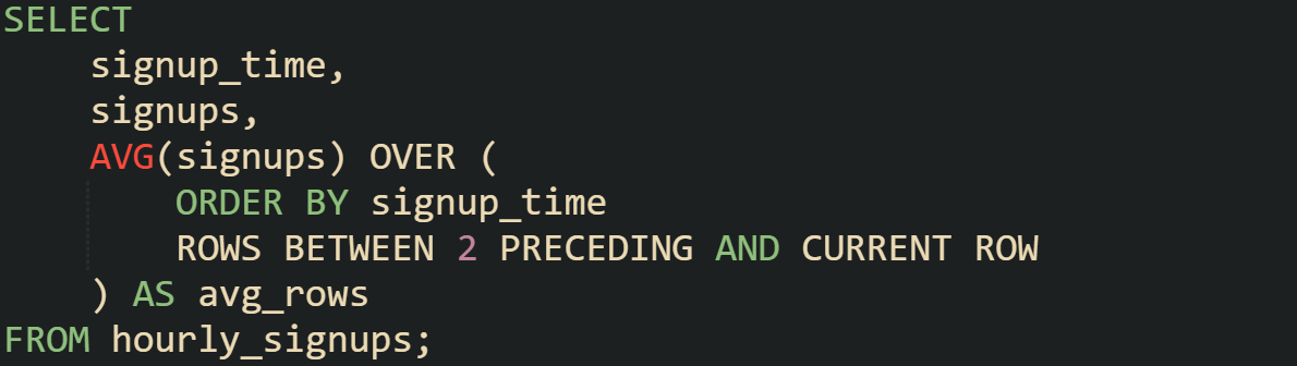 How to Create a Rolling 7 Day Average with SQL