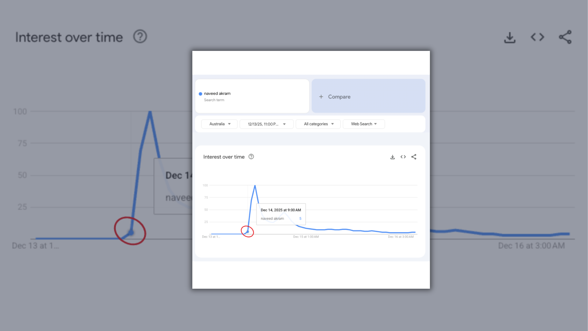 Debunking Bondi attack misinformation: Edward Crabtree lie