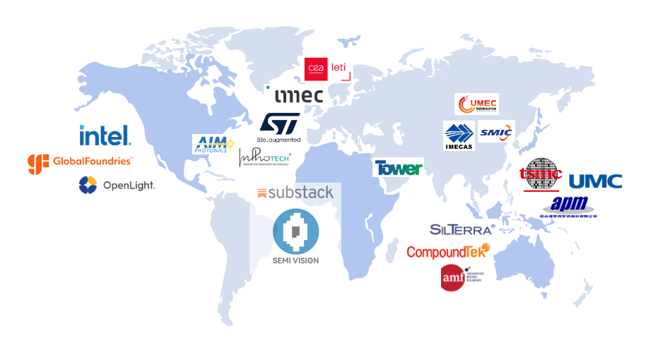 TSMC and NVIDIA Pioneering the Future of AI with Silicon Photonics ...