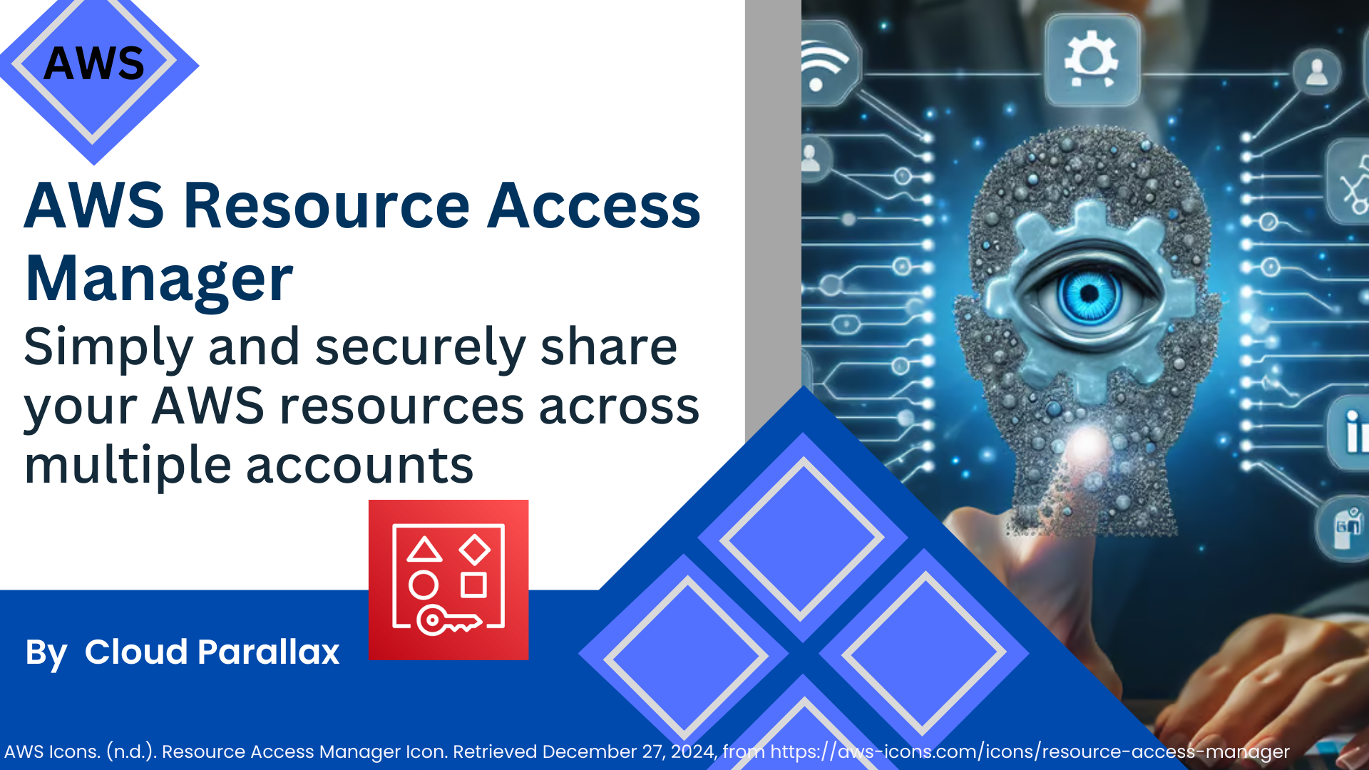 AWS Resource Access Manager Simply and securely share your AWS resources across multiple ...