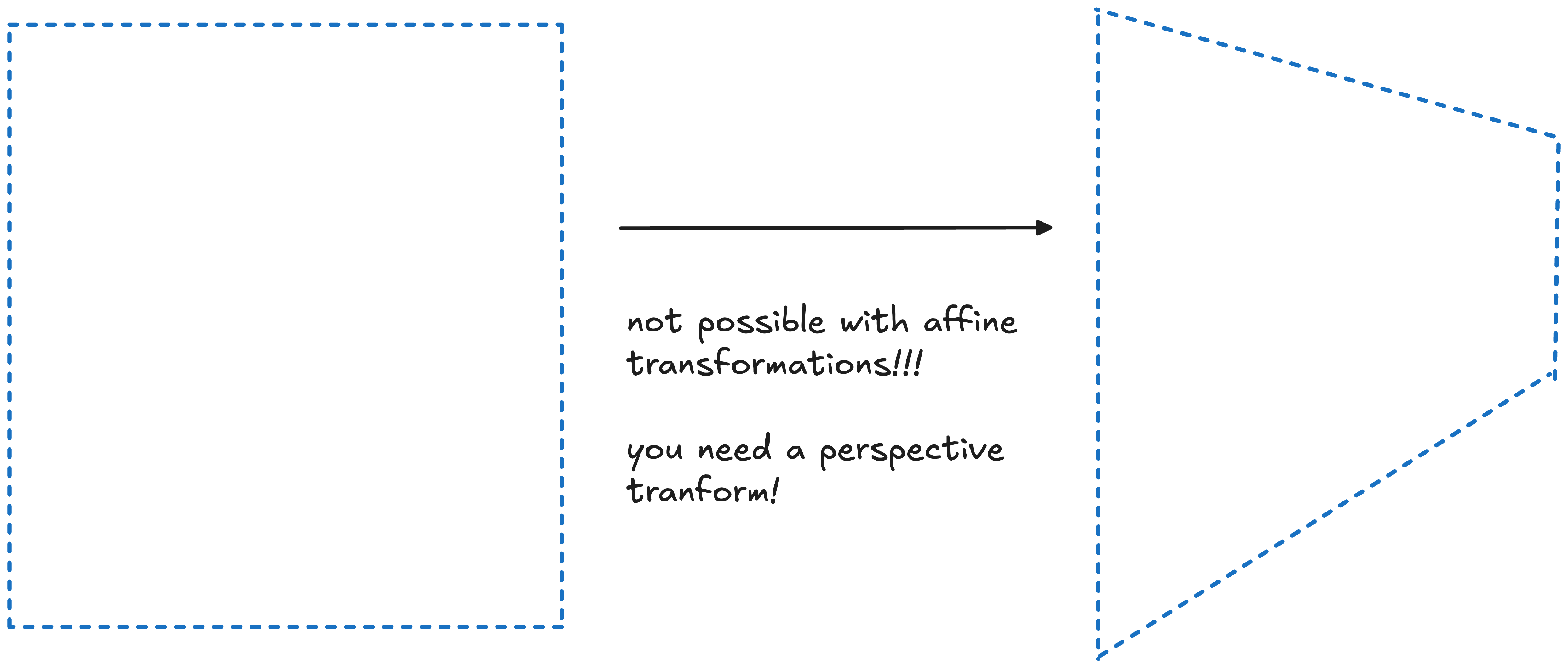 I made a 3D SVG Renderer that projects textures without rasterization