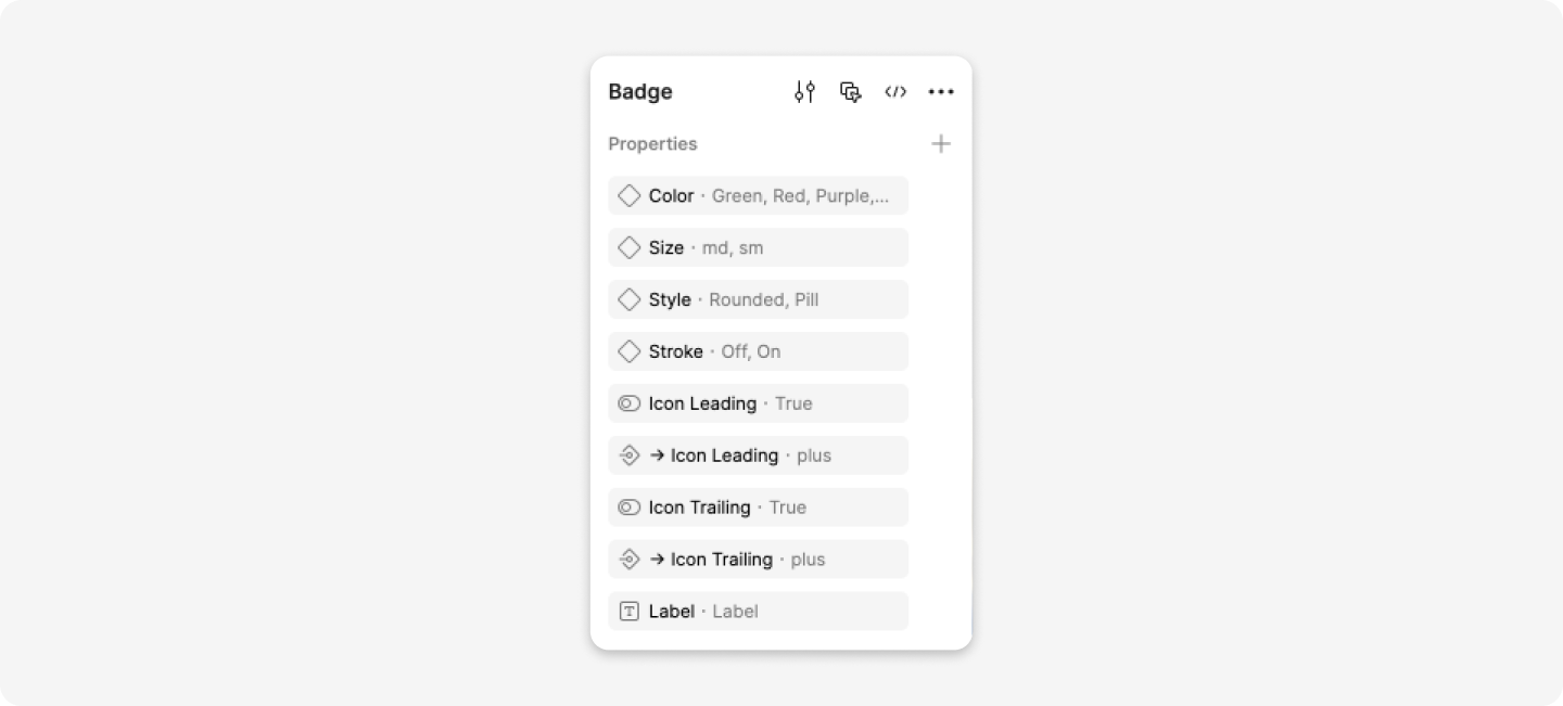 Figma File Organization: What Performs Best
