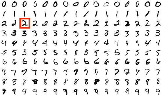 Why the deep learning boom caught almost everyone by surprise