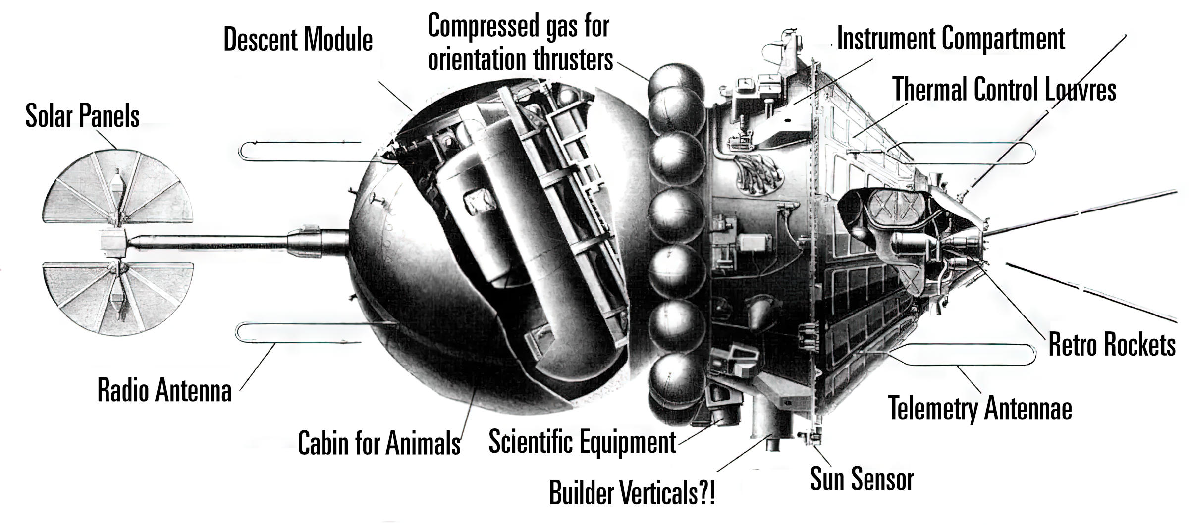 Vostok 1, Rare and new images - by Nick Stevens Graphics