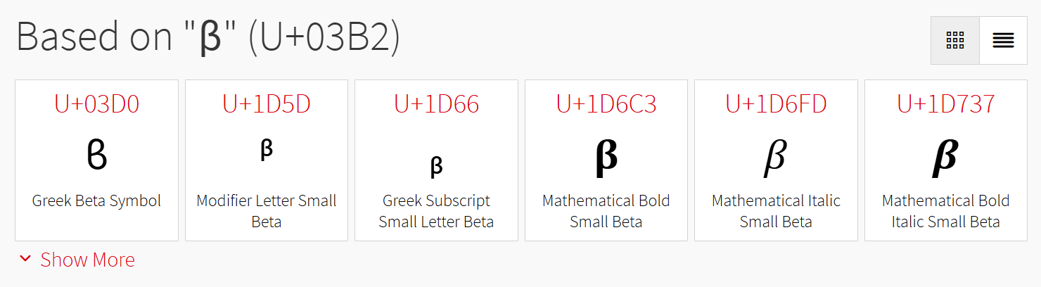 Typing superscripts, subscripts, and other special characters in a text ...