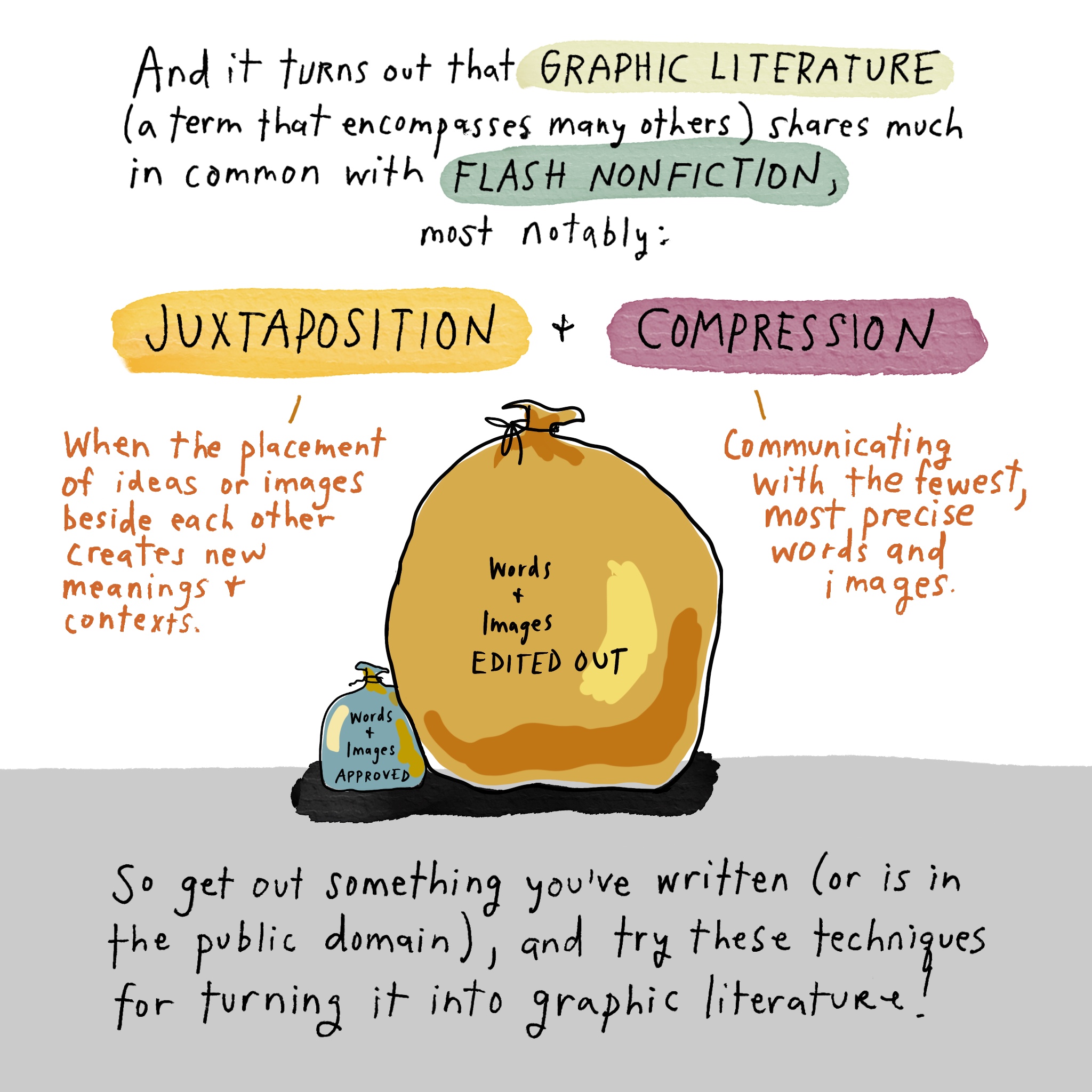 How I Started Making Visual Stories