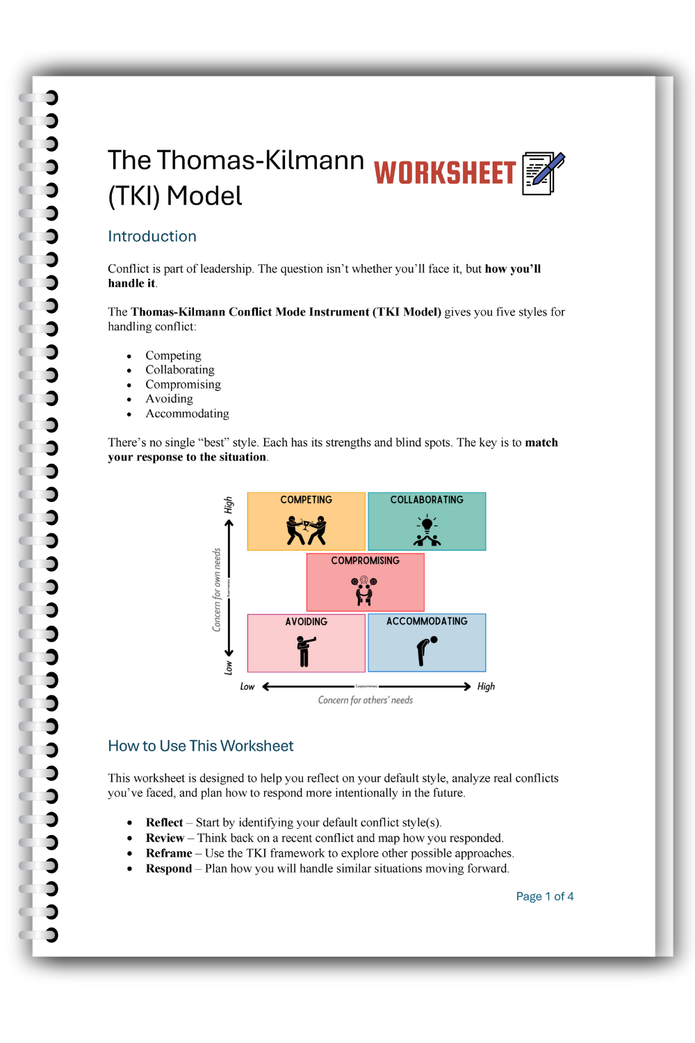 The Thomas-Kilmann (TKI) Model: How to Manage Conflict Like a Pro