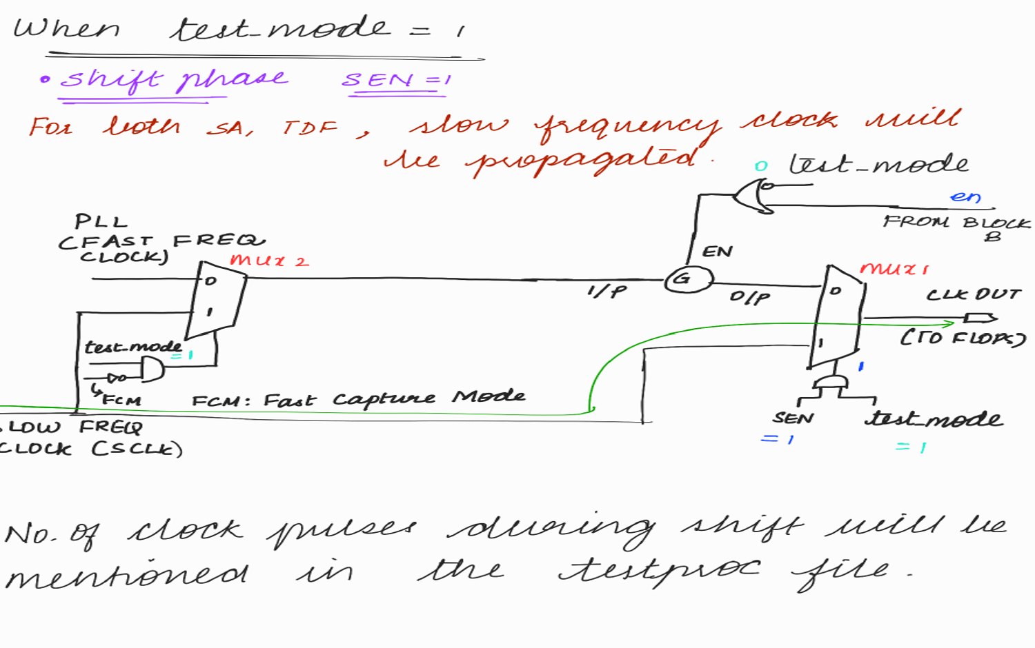 DFT Basics : Article #14 - Vidisha’s Substack