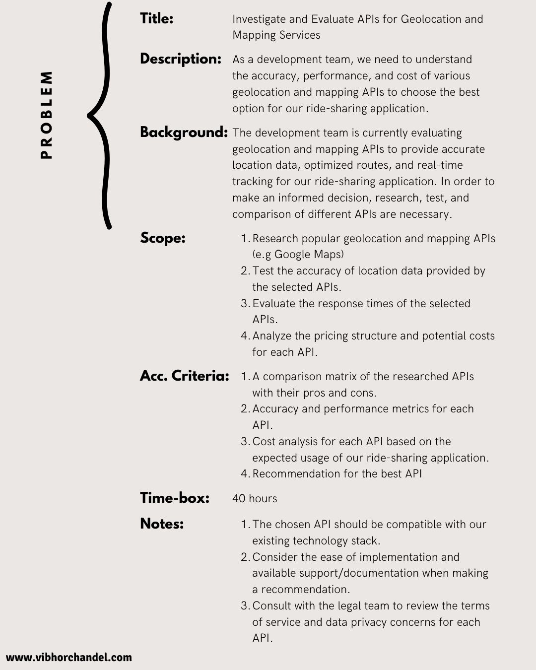 Agile and Scrum Spikes - by Vibhor Chandel