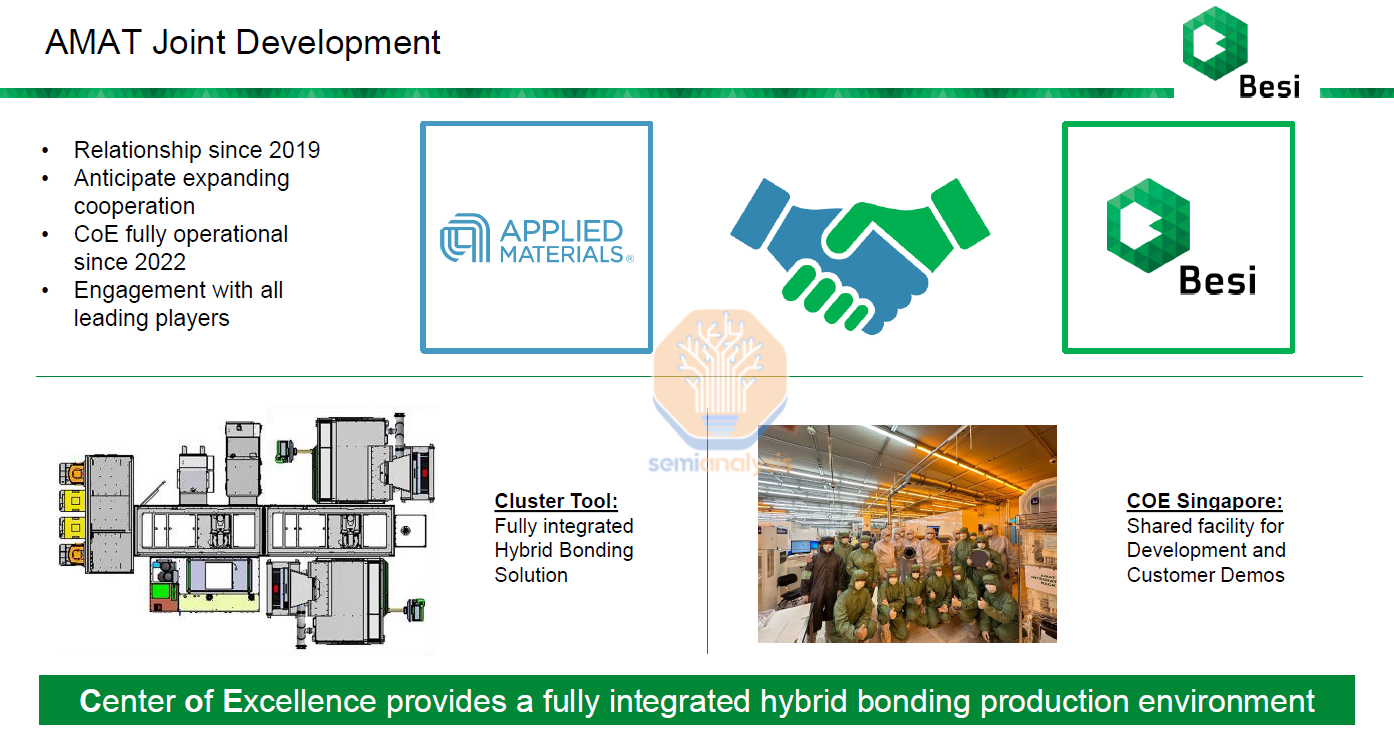 Hybrid Bonding Process Flow - Advanced Packaging Part 5