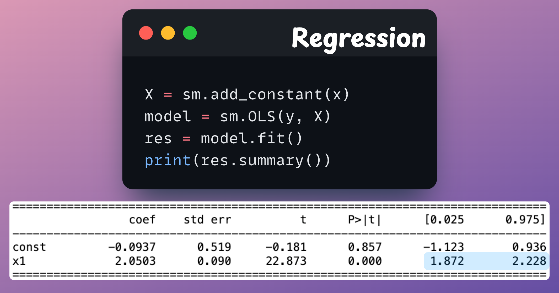 Confidence Interval and Prediction Interval - by Avi Chawla