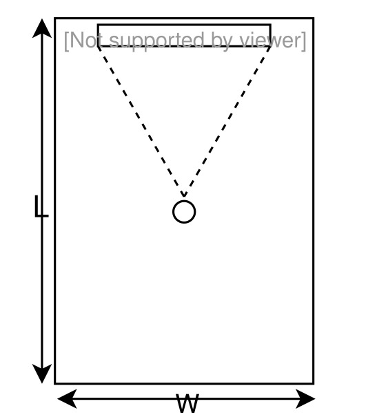 How to Calculate the Right Brightness for Your Projector Setup