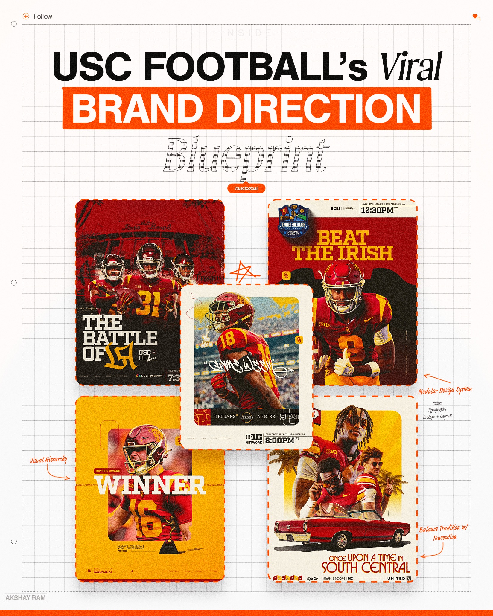 Why USC Football is Building the Blueprint to Modern-day Brand Design