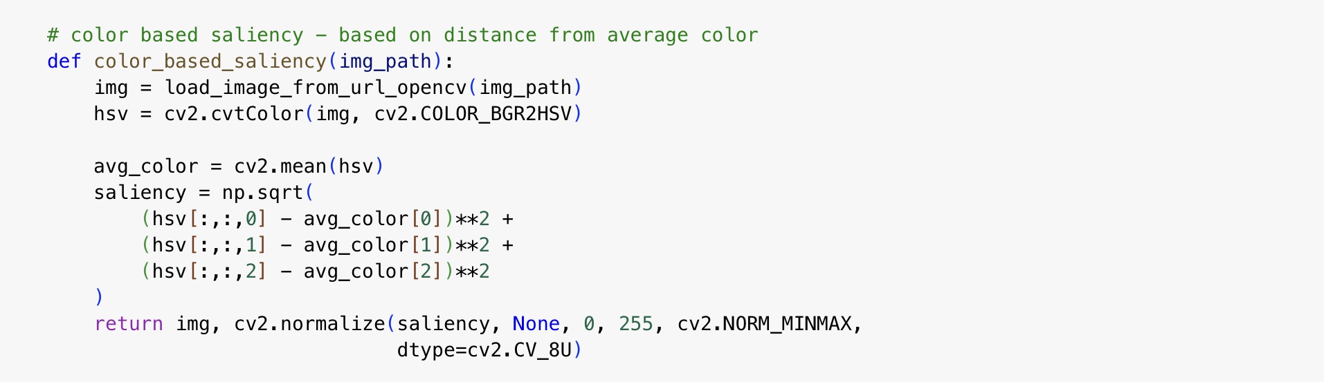 Understanding Saliency Maps - by Kala K - Worlds of Data