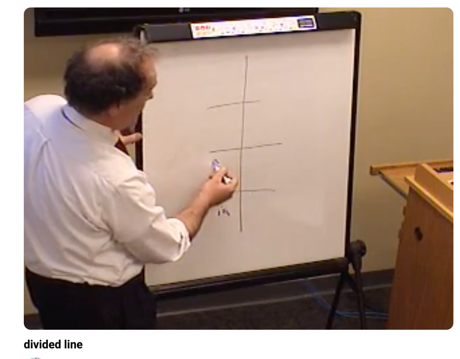Constructing the divided line in the Republic with simple geometry.