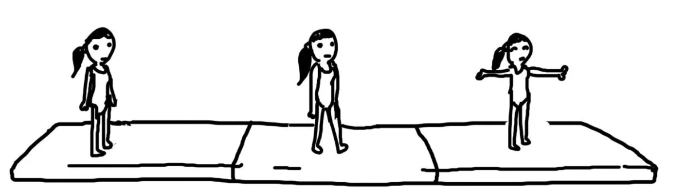 Chris Lakin’s blog | Substack