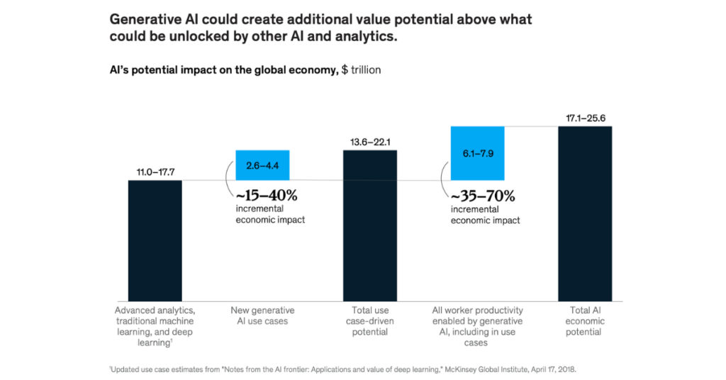 Long Take: From Centralized AI to Personal Bots in the agentic economy