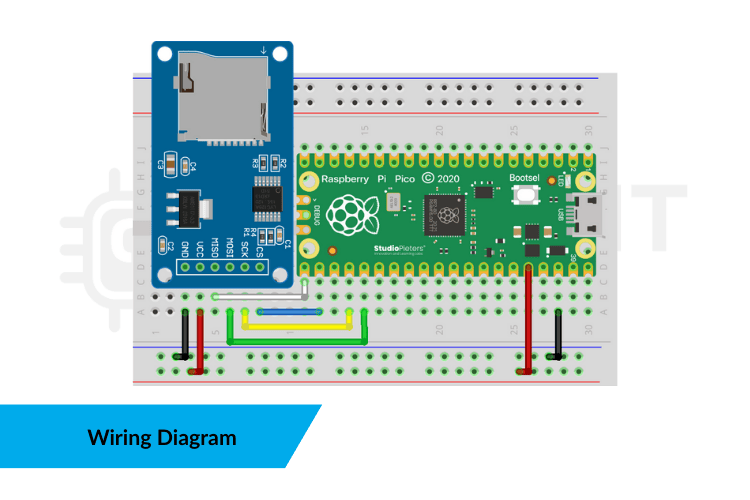 Raspberry Pi Pico + SD Card: Easy External Storage Hack