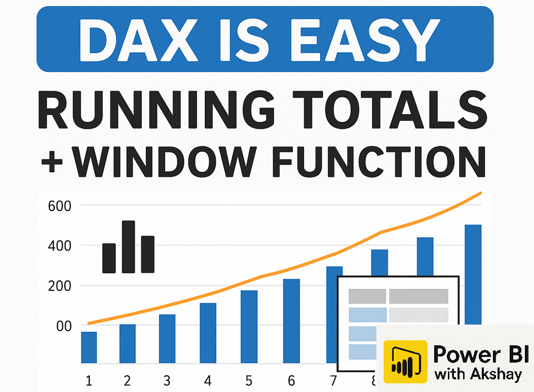 DAX Is Easy: Running Totals Scenarios Using WINDOW Function