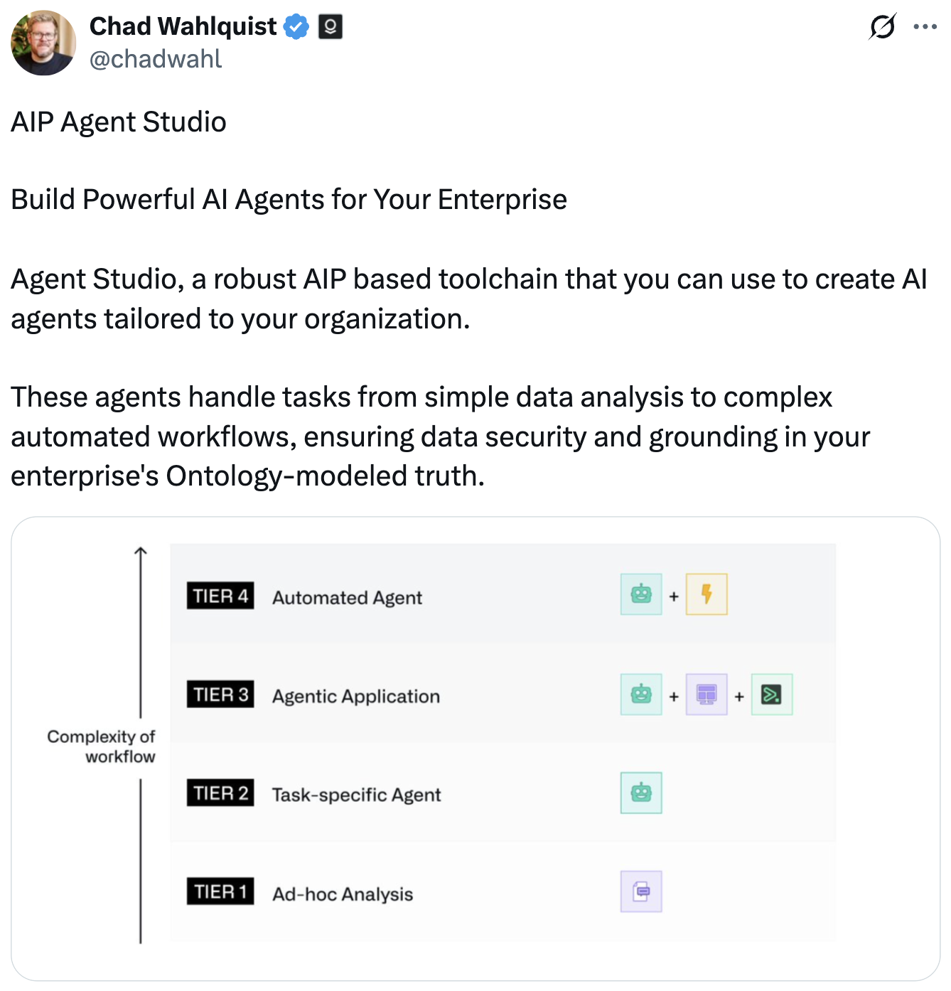 🤝 Google Cloud Partnership | Palantir Bullets #127