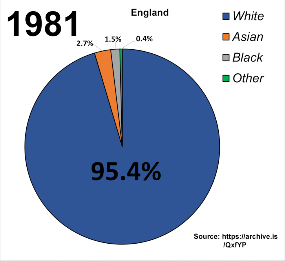The Dark Surrealism of the UK's Totalitarian Turn