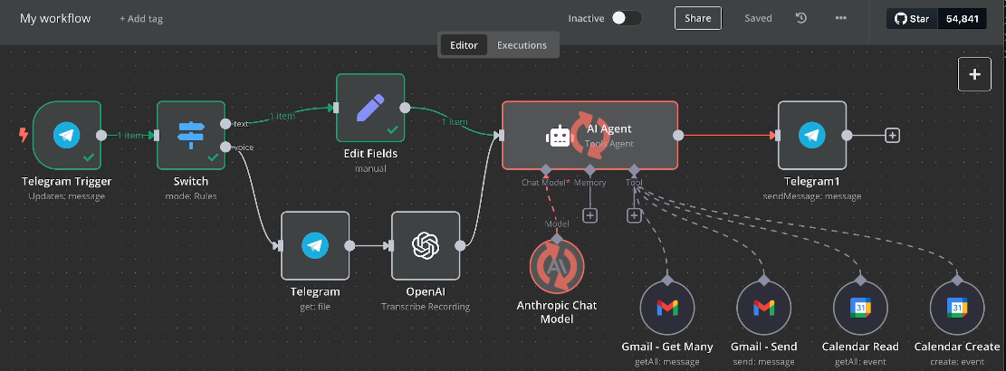 The Best AI Tools for 2026: From Must-Have to Niche
