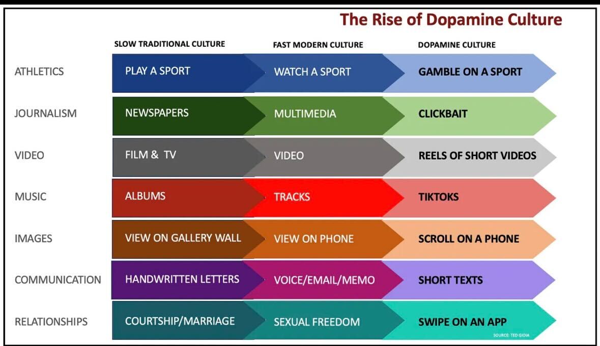 Agency could be the next big idea - by James Kanagasooriam
