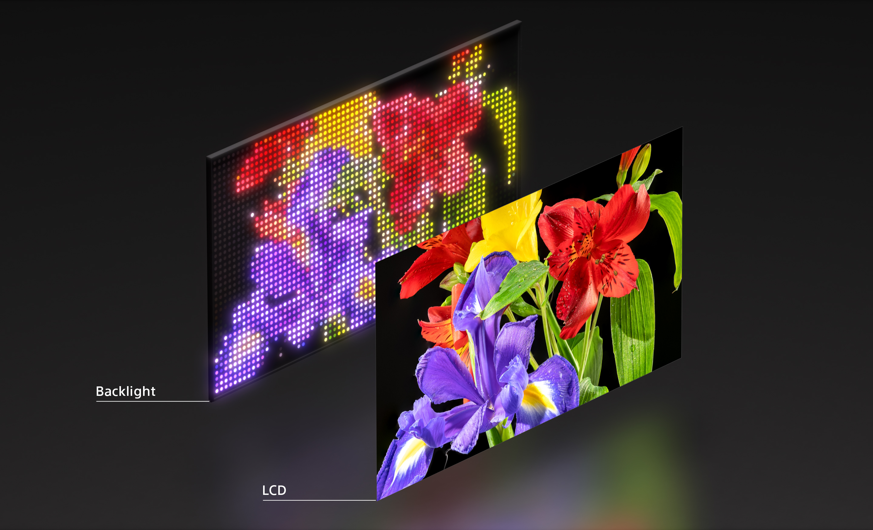 Sony’s future RGB LED TVs promise 4,000 nits of peak brightness and ...