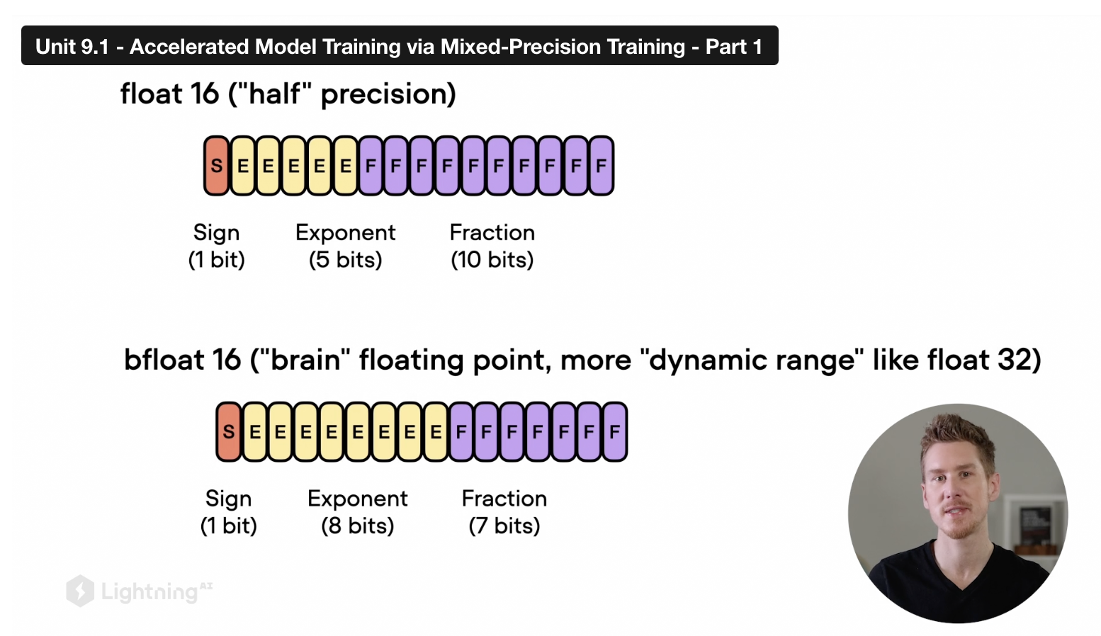 LLM Tuning & Dataset Perspectives