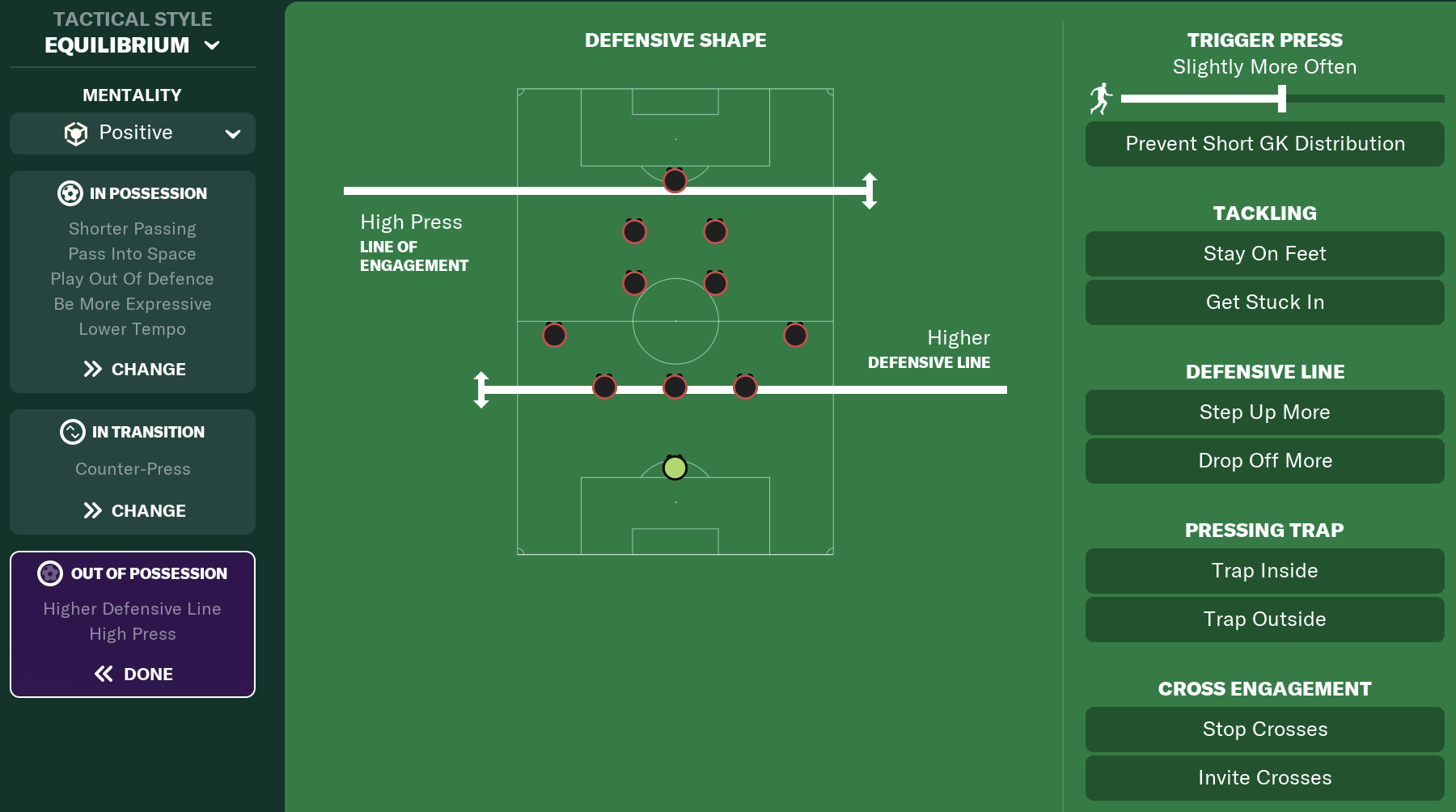 Xabi Alonso's Leverkusen Tactics - Ponta de Lança