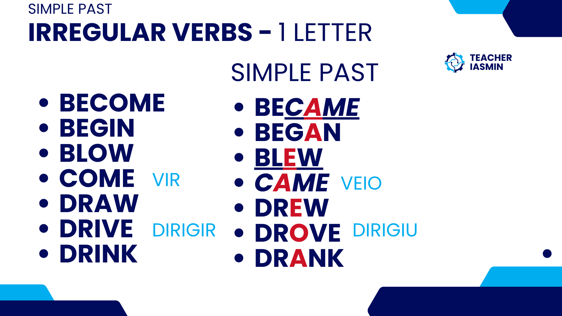 Simple Past: Como Usar os Verbos Irregulares no Passado