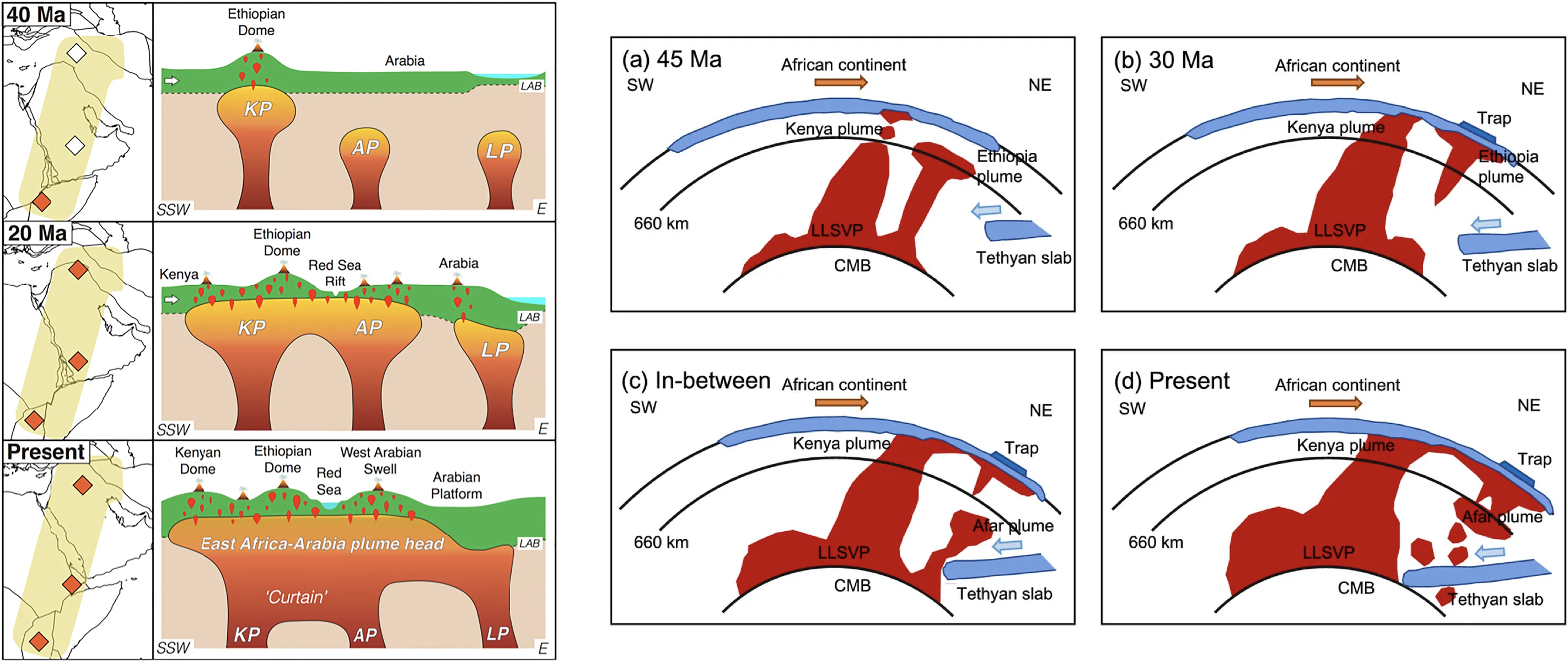 Seismic swarm rattles Ethiopia