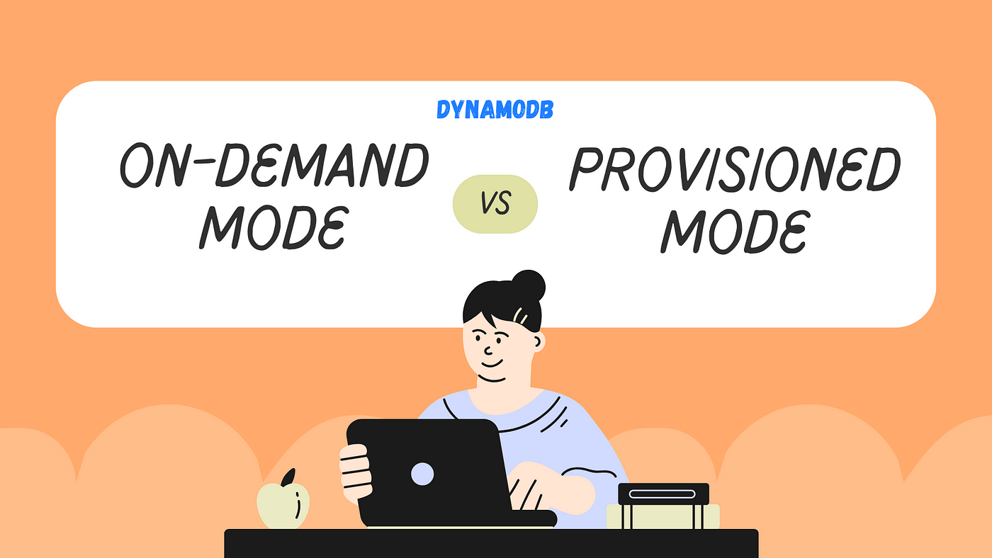 How DynamoDB Read and Write Capacity Units Work