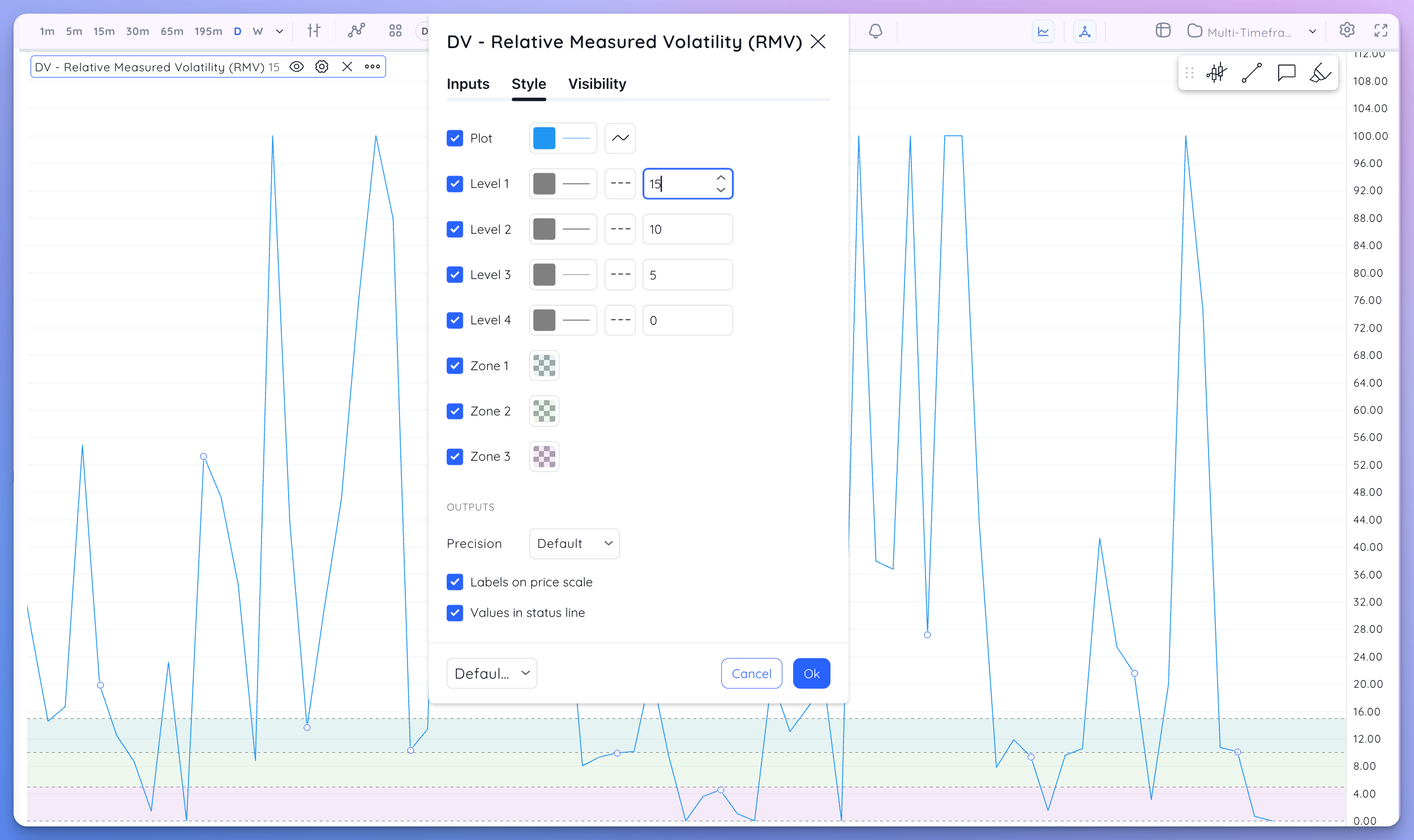 How to Find and Trade VCPs / Tight Areas using Deepvue