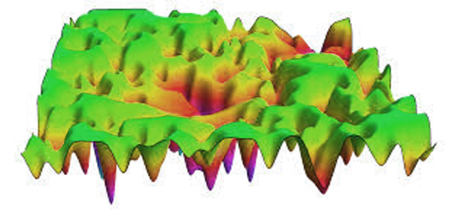 The Canal Papers - by Scott Alexander - Astral Codex Ten