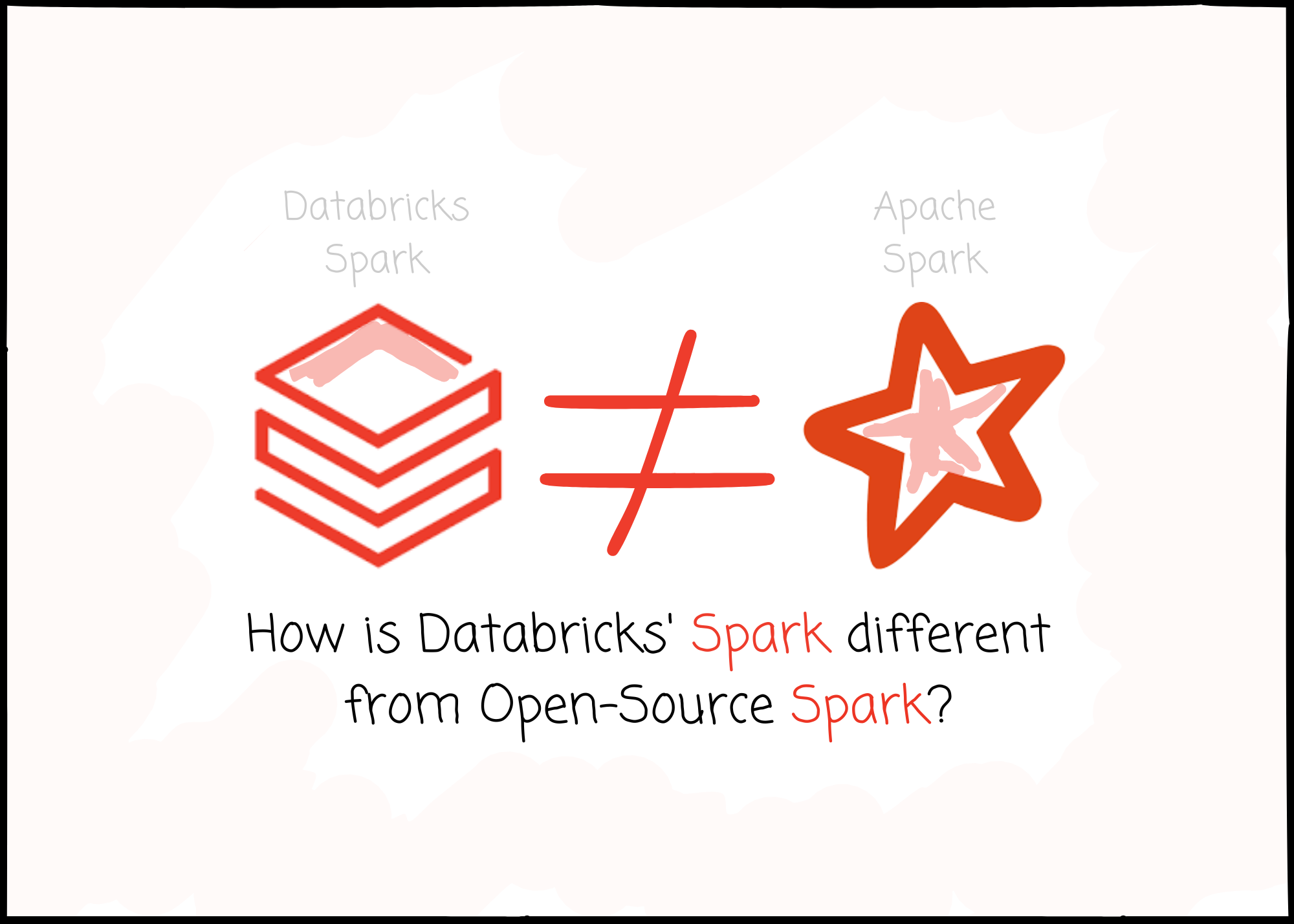 How is Databricks' Spark different from Open-Source Spark?