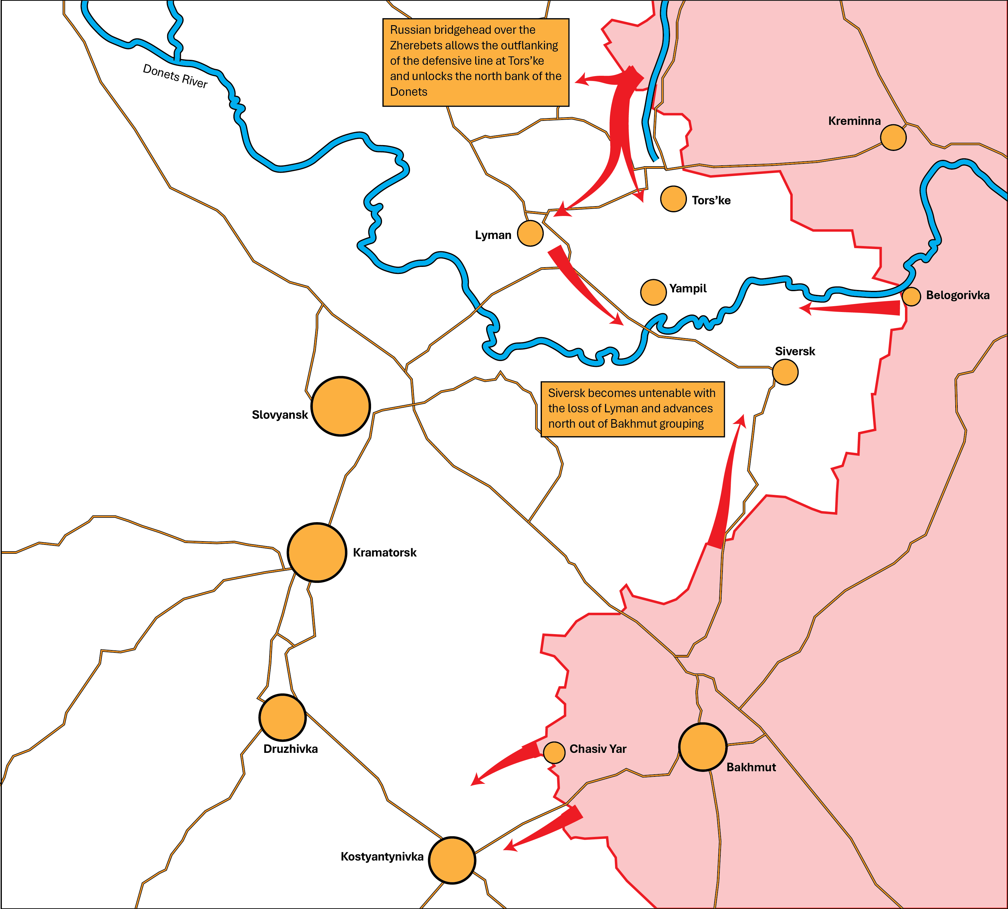 Ukraine: Fighting to the Conclusion - Big Serge Thought