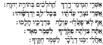 Experimental Theology