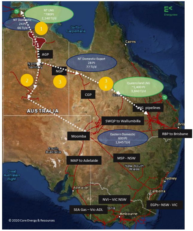 Field Notes: Beetaloo Basin - by Name - Zero GCoS