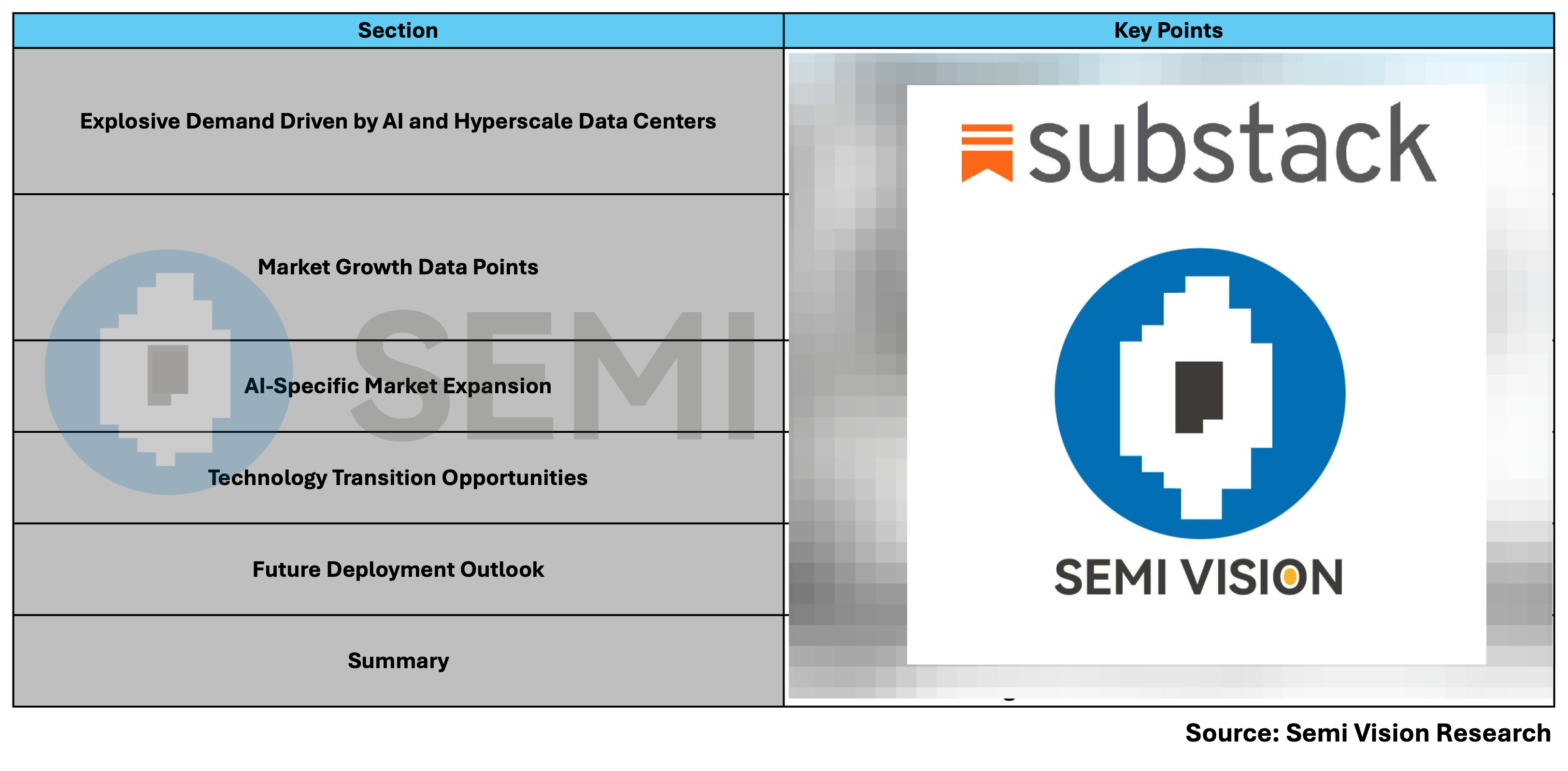Powering the Next Data Race: How 800G & 1.6T Optical Modules Are Reshaping AI and Cloud ...