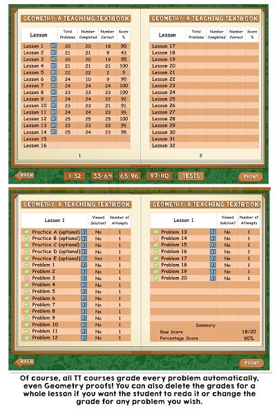 An Honest Review of Teaching Textbooks 3.0