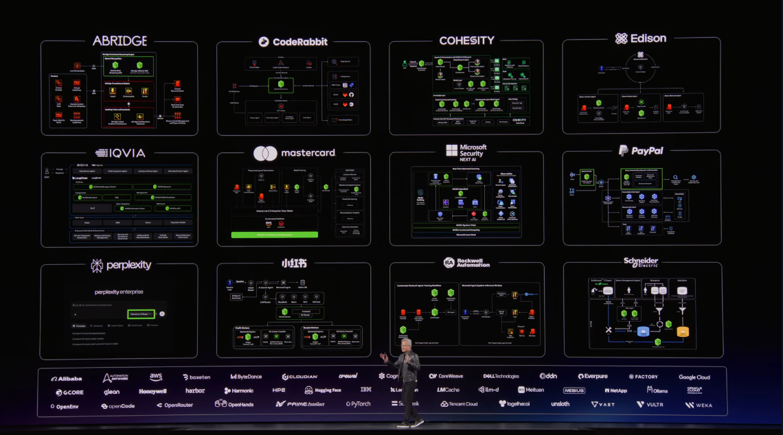 GTC 2026 Review: How NVIDIA Is Redefining the AI Ecosystem — From ...