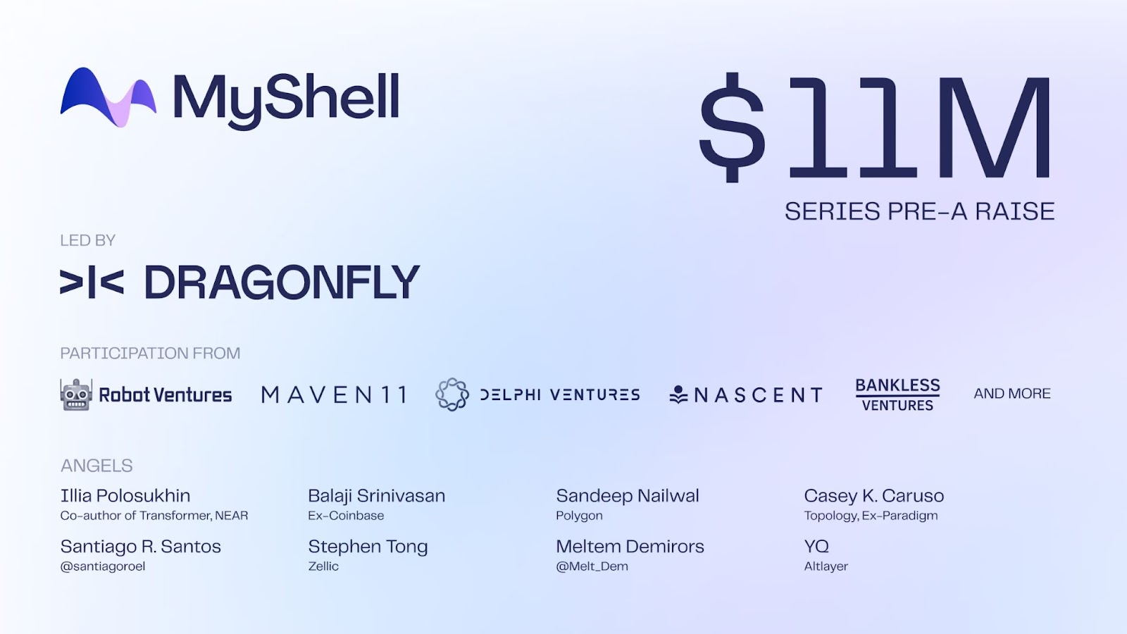 埋伏幣安孵化融資千萬的 AI 機器人項目！ MyShell 介紹，積分空投任務教學 - 每日幣研