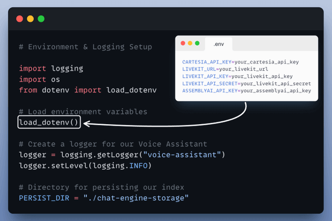 Building a Real-time Voice RAG Agent - by Avi Chawla