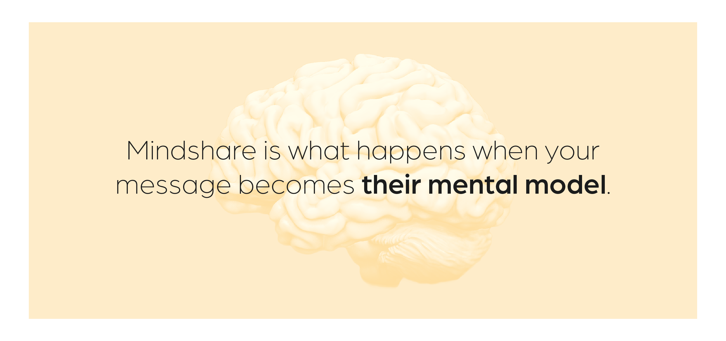 What is Mindshare? - by Wade Breitzke - Mindshare Matters