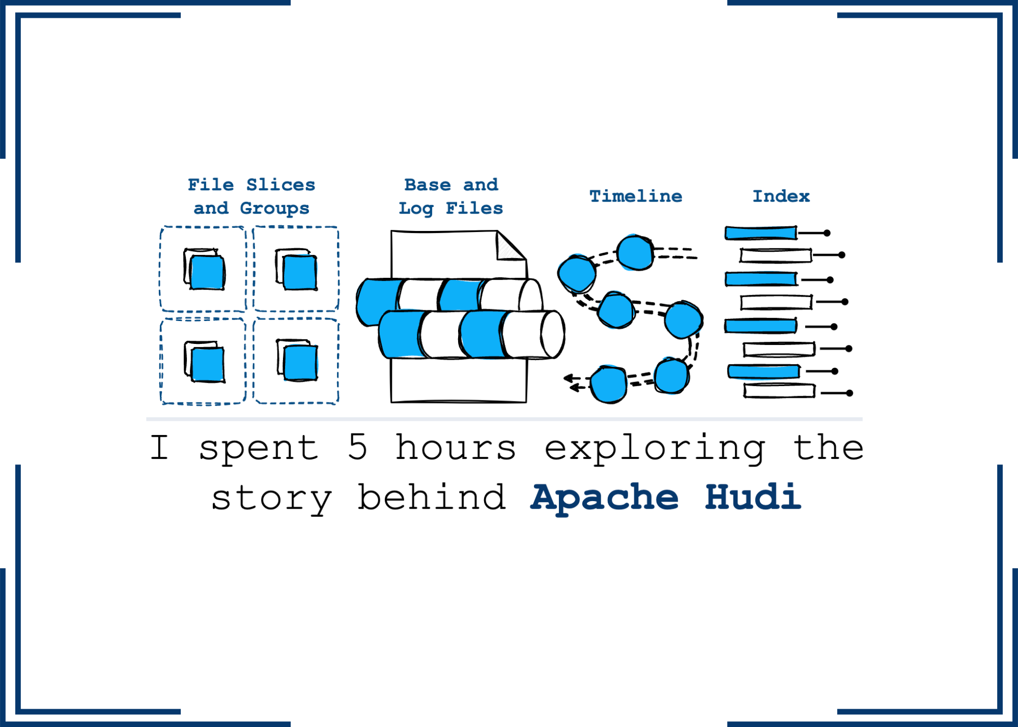 I spent 5 hours exploring the story behind Apache Hudi.