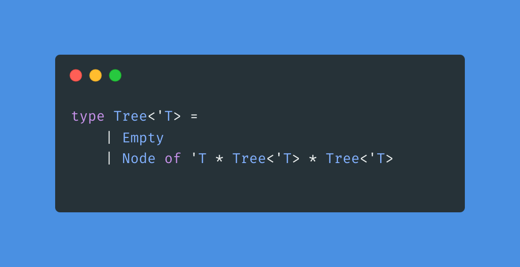 Algebraic Data Types - by Desert Thunder - Pattern Matched