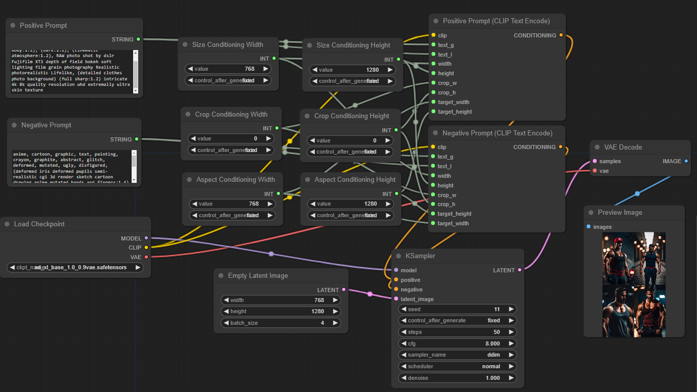 [Part 2] SDXL in ComfyUI from Scratch - Image Size, Bucket Size, and ...