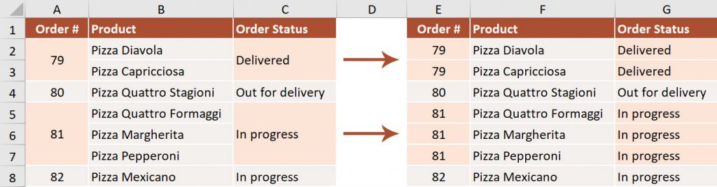 How to unmerge cells in Excel - by Radu - Excel Explained
