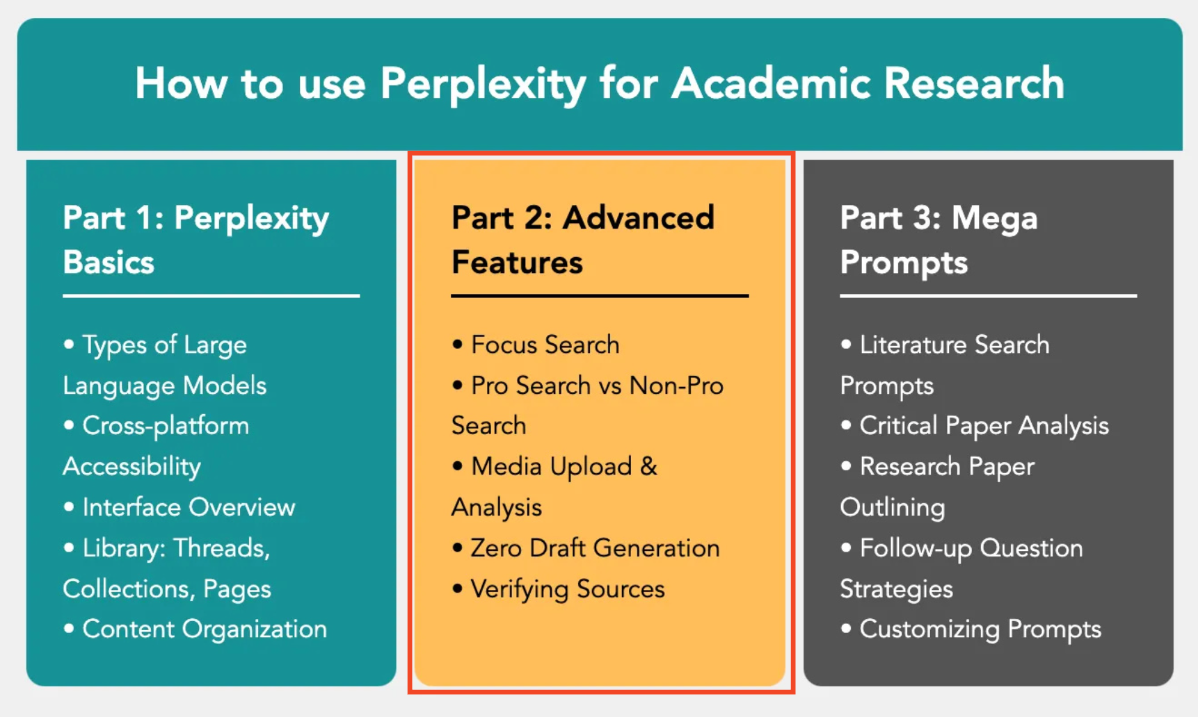 How to use Perplexity for Research (Part 2 of 3)